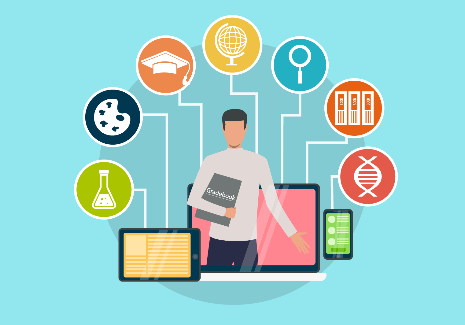 Insights into Digital Gradebooks and Why They Should Be Used