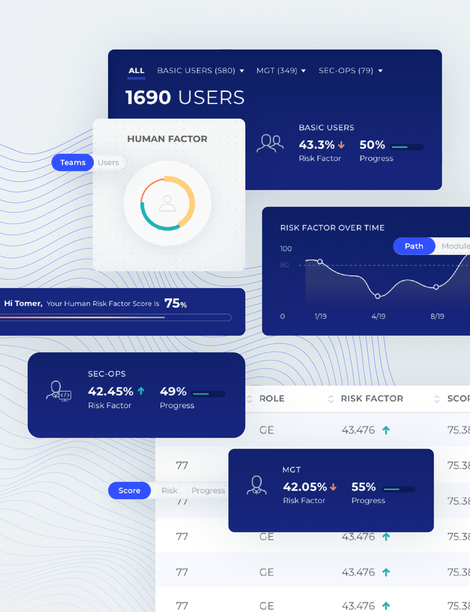 Custom LMS for Cybint - Raccoon Gang Portfolio