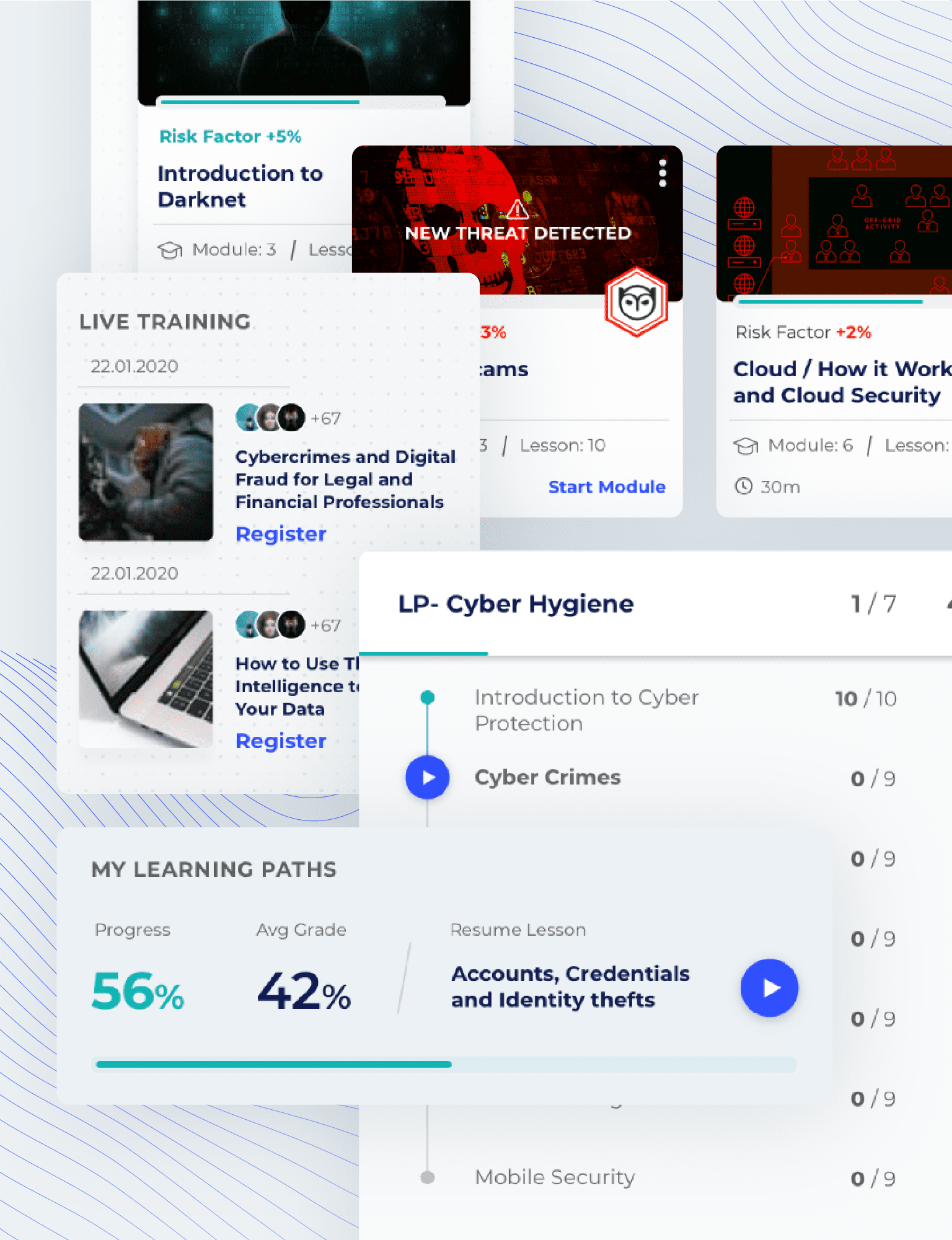 Custom LMS for Cybint - Raccoon Gang Portfolio